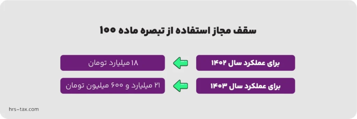 تبصره ماده 100 در سال 1403